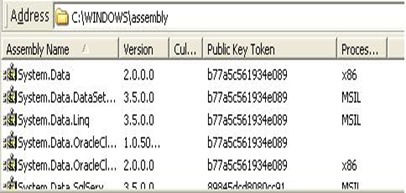 dotnetstep: Global Assembly Cache Directory Structure and Backup